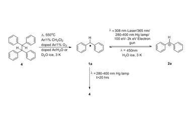 Solvation Science in outer space conditions helps to understand the ...